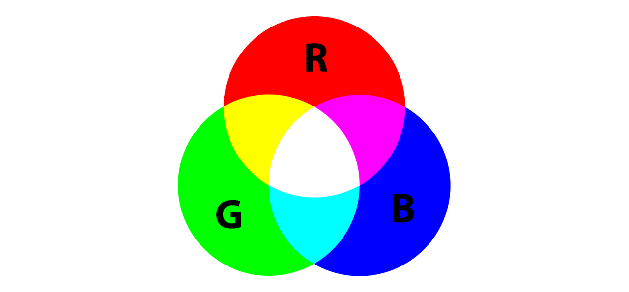 Desbloquee el Esquema de Color Hexadecimal para Rehacer sus Diseños ...