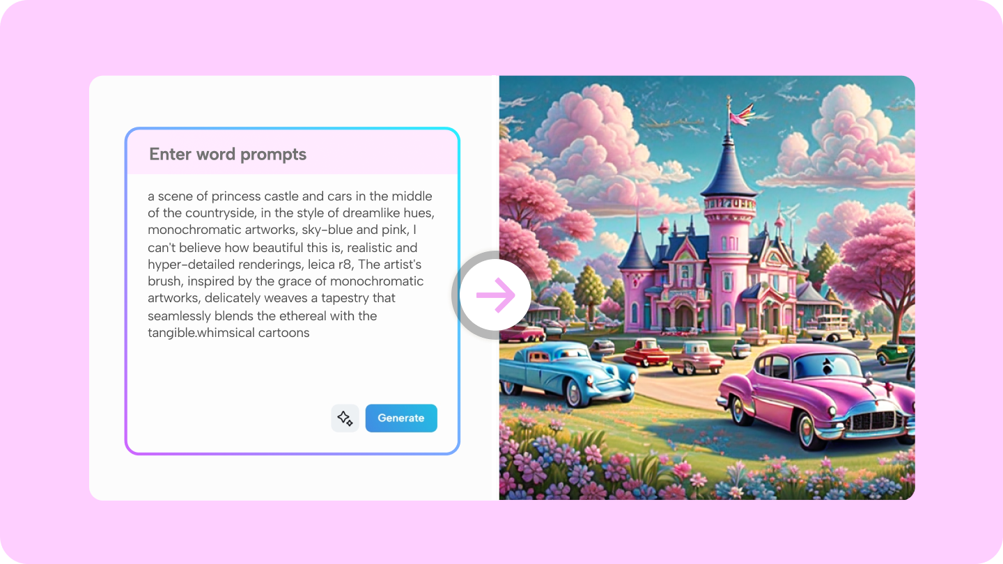 Metoder för att sömlöst skapa bild med text