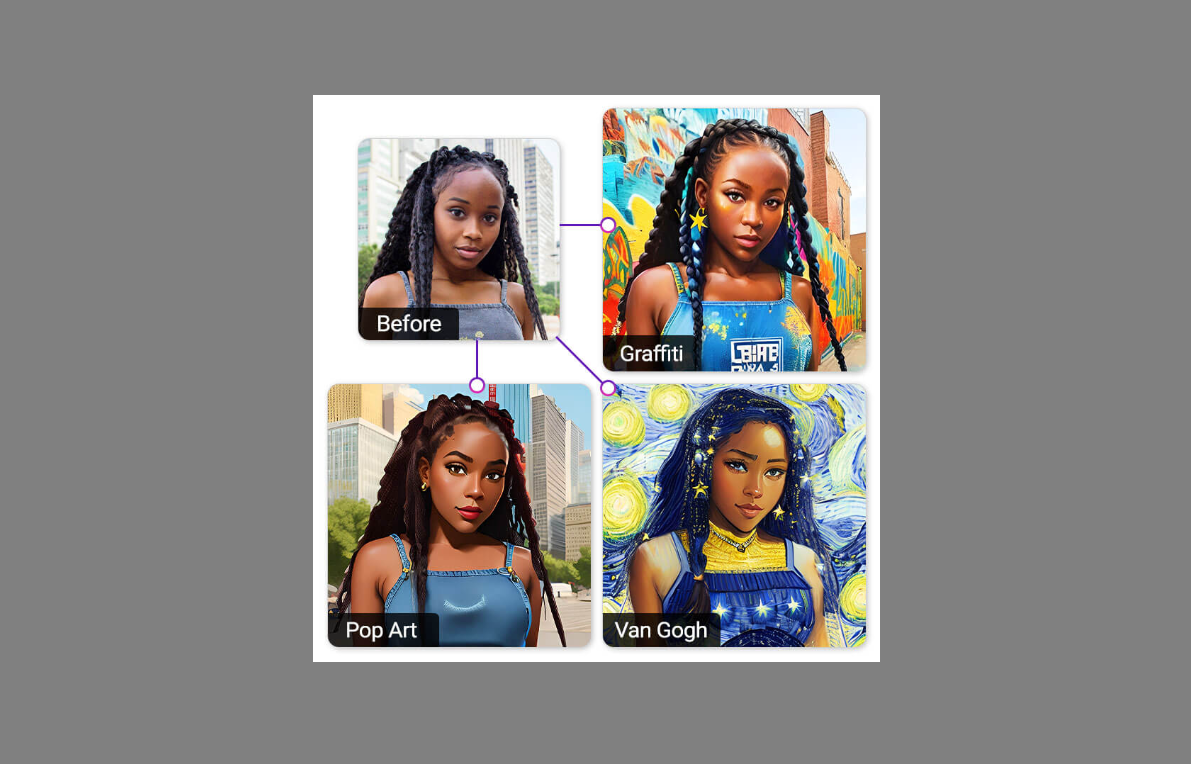 How to AI My Photos: Unleashing the Power of AI in Image Transformation