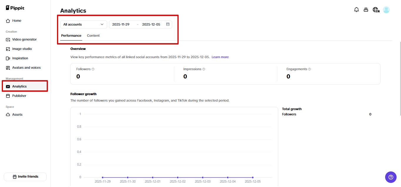 What is Native Content: Create Ads That Blend Seamlessly and Convert