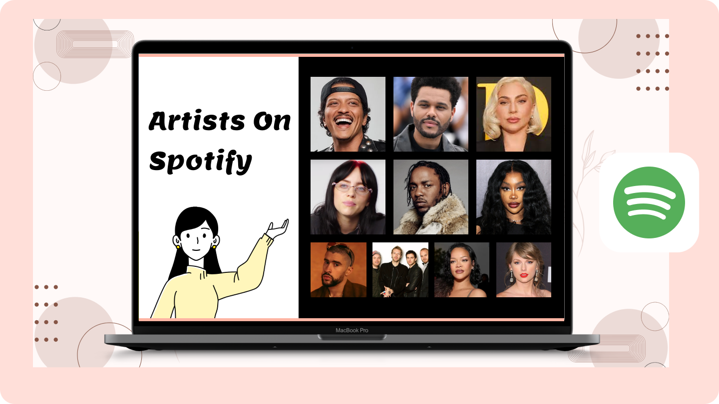 Number 1 Artist on Spotify Today - A Deep Dive into the Top Charts