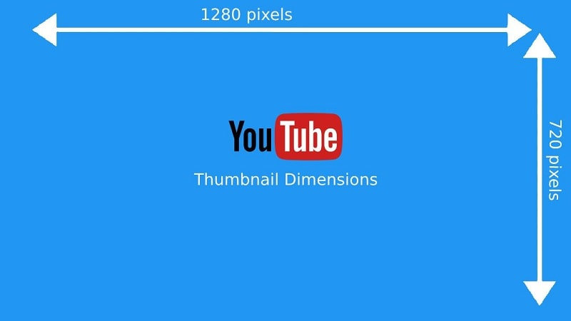 YouTube Thumbnail Size Guide: What You Need To Know Today