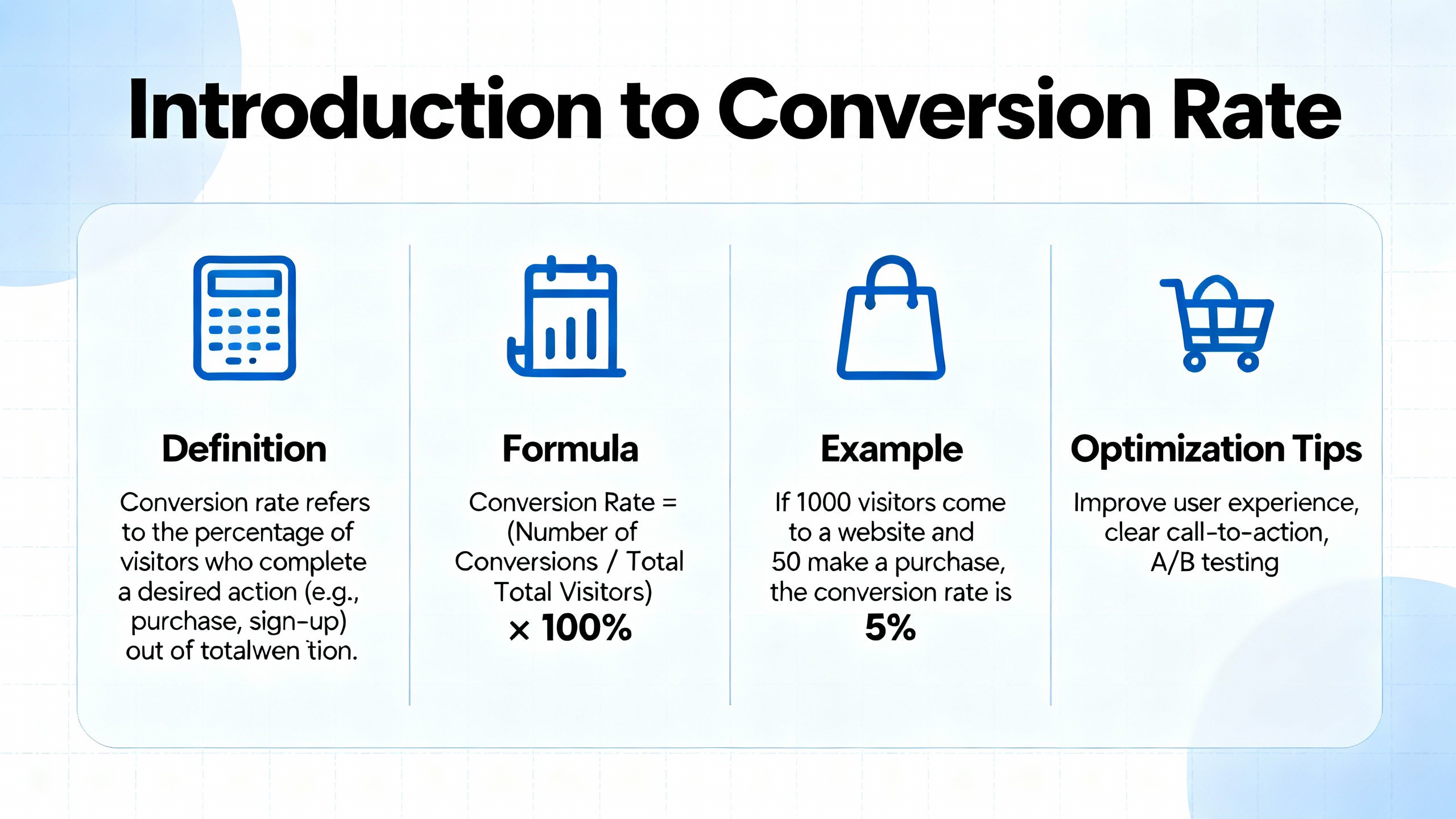 How to Improve Conversion Rate: Boost Your Website Performance Today