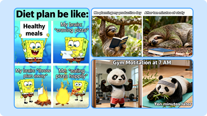Meme Layouts - Explore Importance, Types, Creation Steps, and More